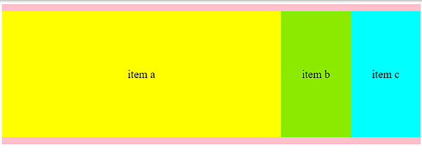 【HTML新手日記】CSS的row？column？傻傻分不清楚. 前陣子在練習CSS的Flexbox和Grid的時候，… | by 文科少女學 ...