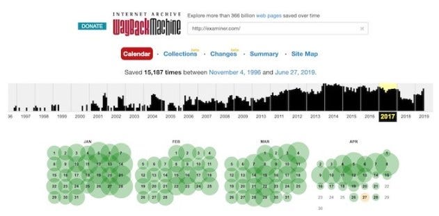 How to Download an Entire Website for Offline Viewing | by David ...