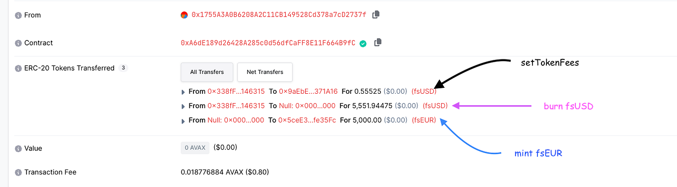 Frictionless institutional deposit tokens are now available in eight ...