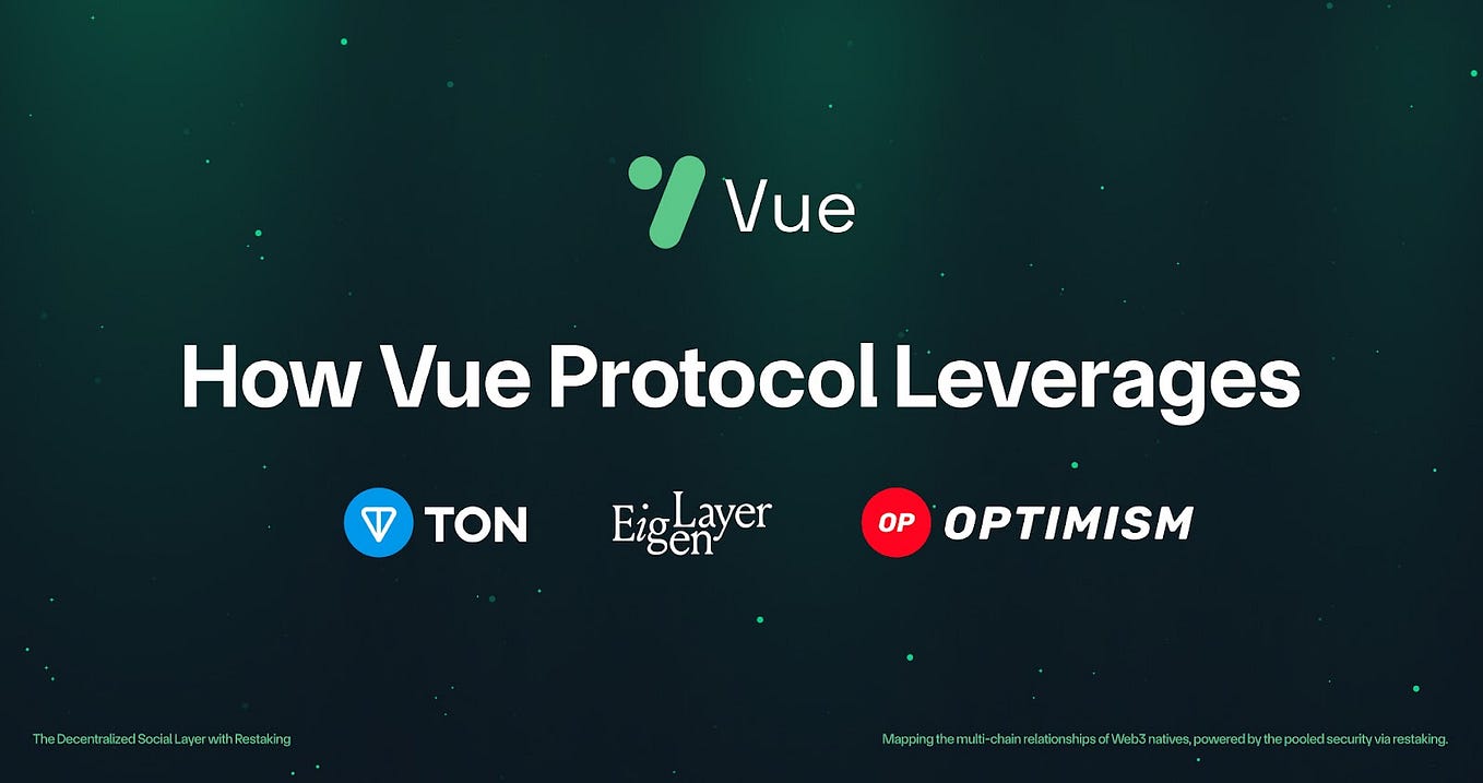 Vue Protocol Raises $6 Million to Build The Layer2 for Web3 Social | by Vue Protocol | Oct, 2024 ...