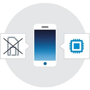 Exploring Nodemon: What It Is and How to Install It for Effortless Node.js Development | by ...