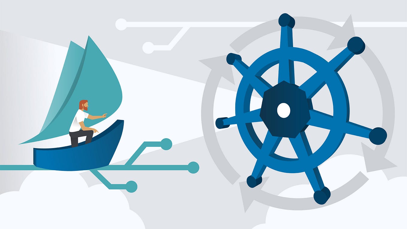 Google Cloud’s Traffic Director — What is it and how is it related to ...