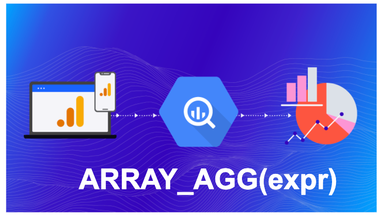 UNNEST, the First BigQuery Function for GA4 E-commerce Tracking | by Marshall Sansano Roma | Medium
