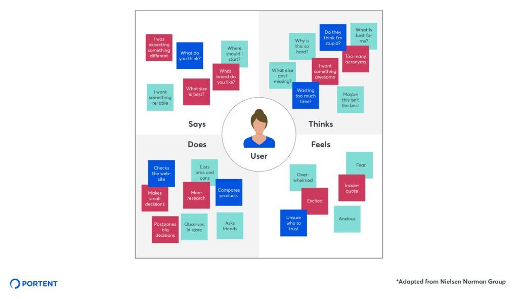 Learning Experience Design as a Transformative Force | by Marzie ...