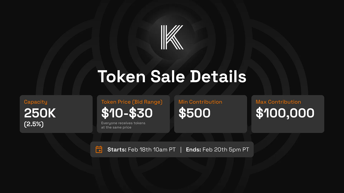 Kinto launches LINK. LINK is now available on Kinto, with… | by Kinto | Kinto-xyz | Medium