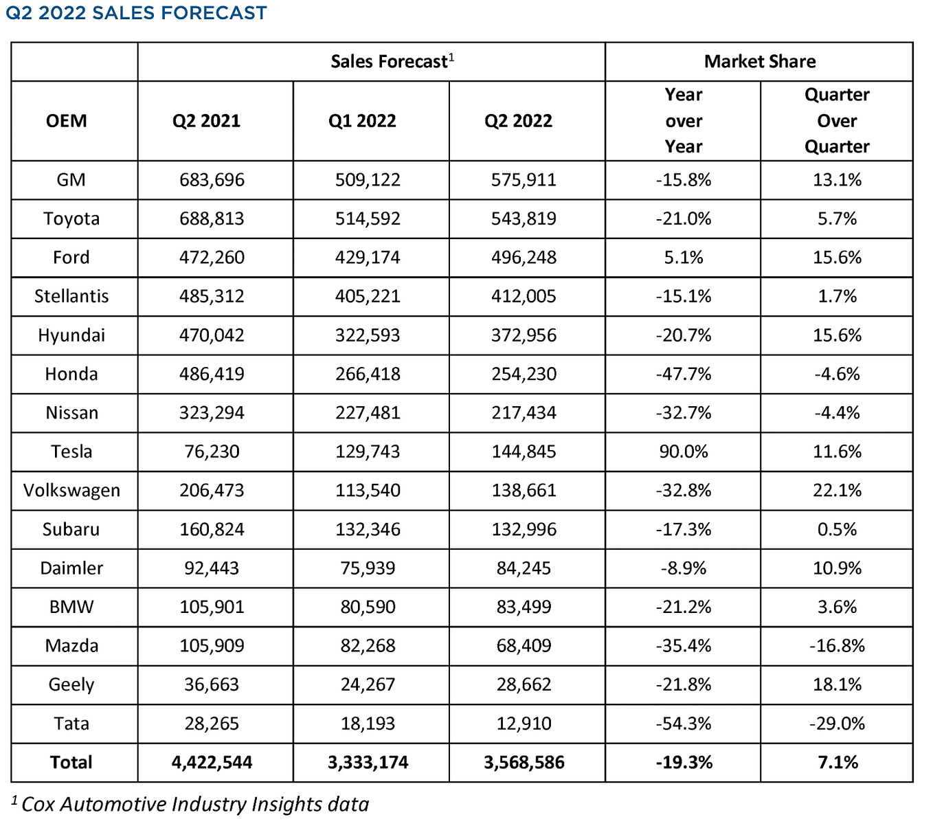 The Liquidity Effect. According to the work of Citigroup… | by Nikhil Javeri & Alexander Ye's ...