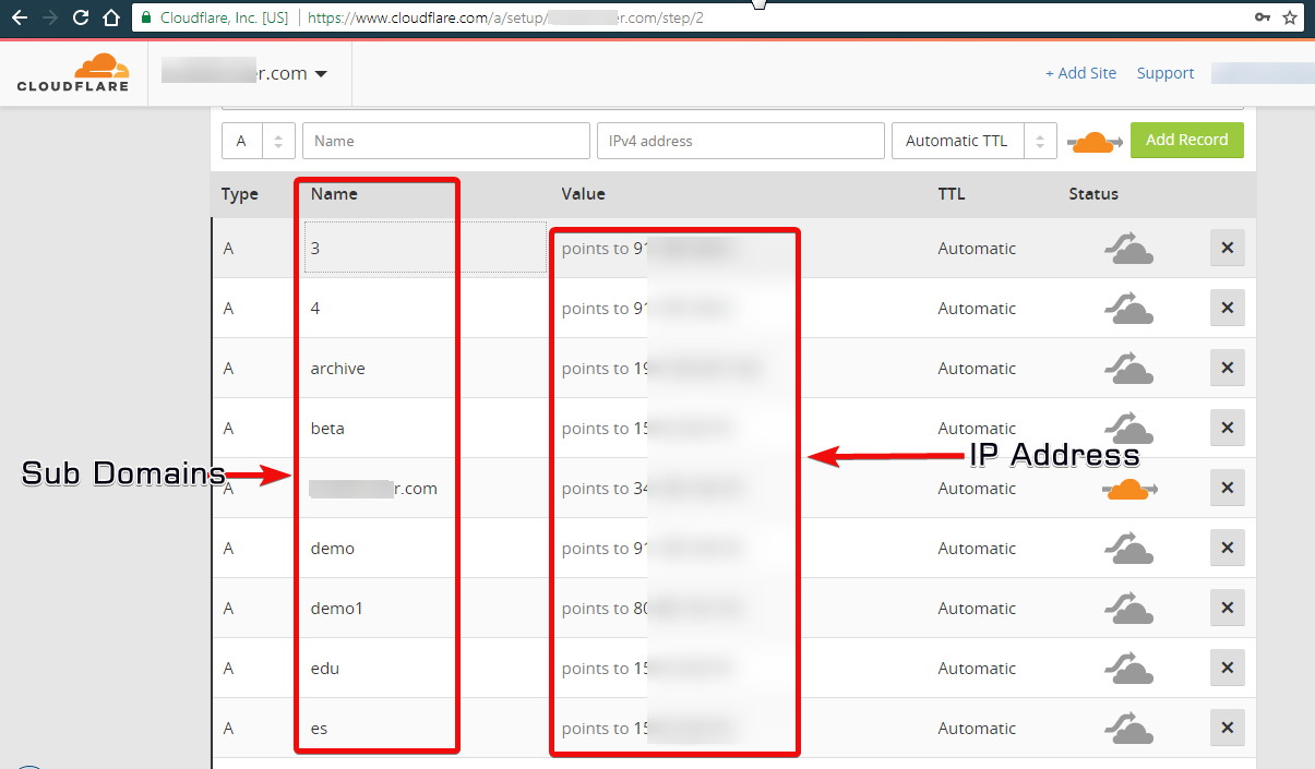 Shakker AI vs. CivitAI: Which Platform Offers Better Models and AI Tools? | by Akalanka ...