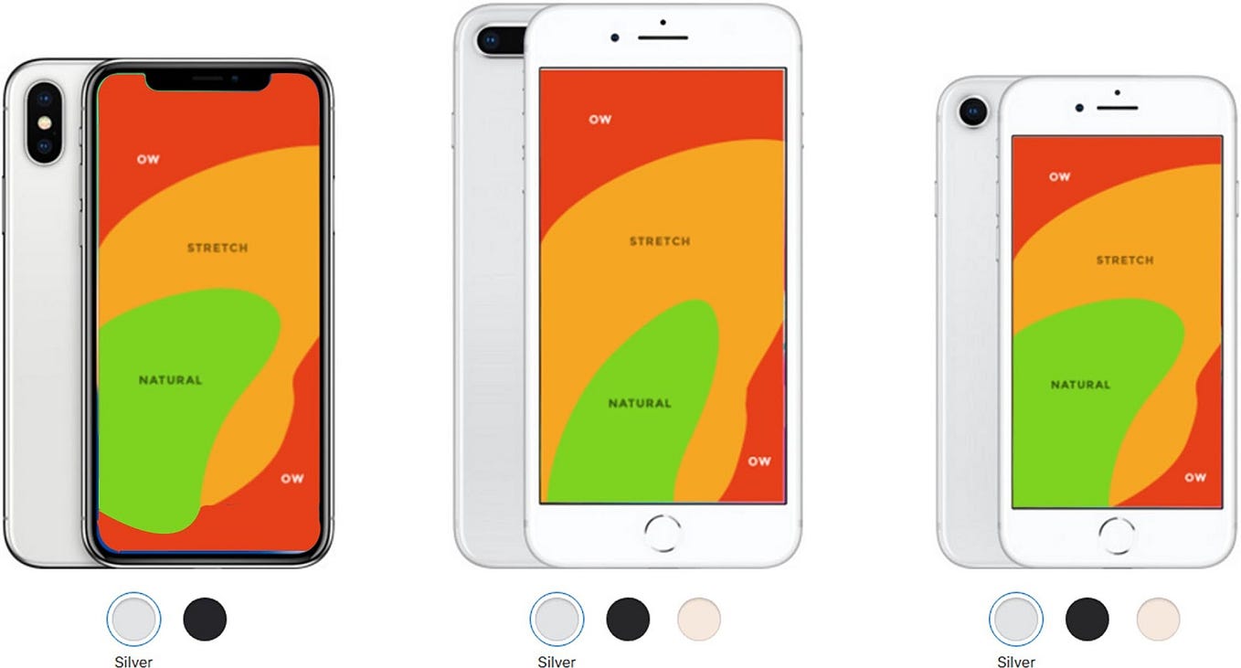 Introduction to Vue Storefront — a quick ‘getting started’ guide | by Filip Rakowski | The Vue ...