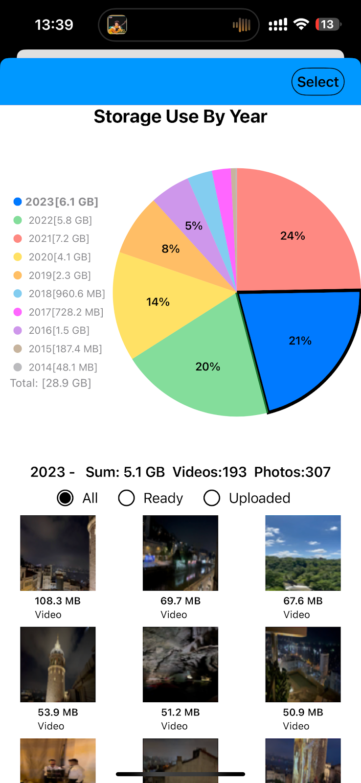 Enabling SnapStart in AWS API Gateway with Lambda | by Tom Wilson | Medium