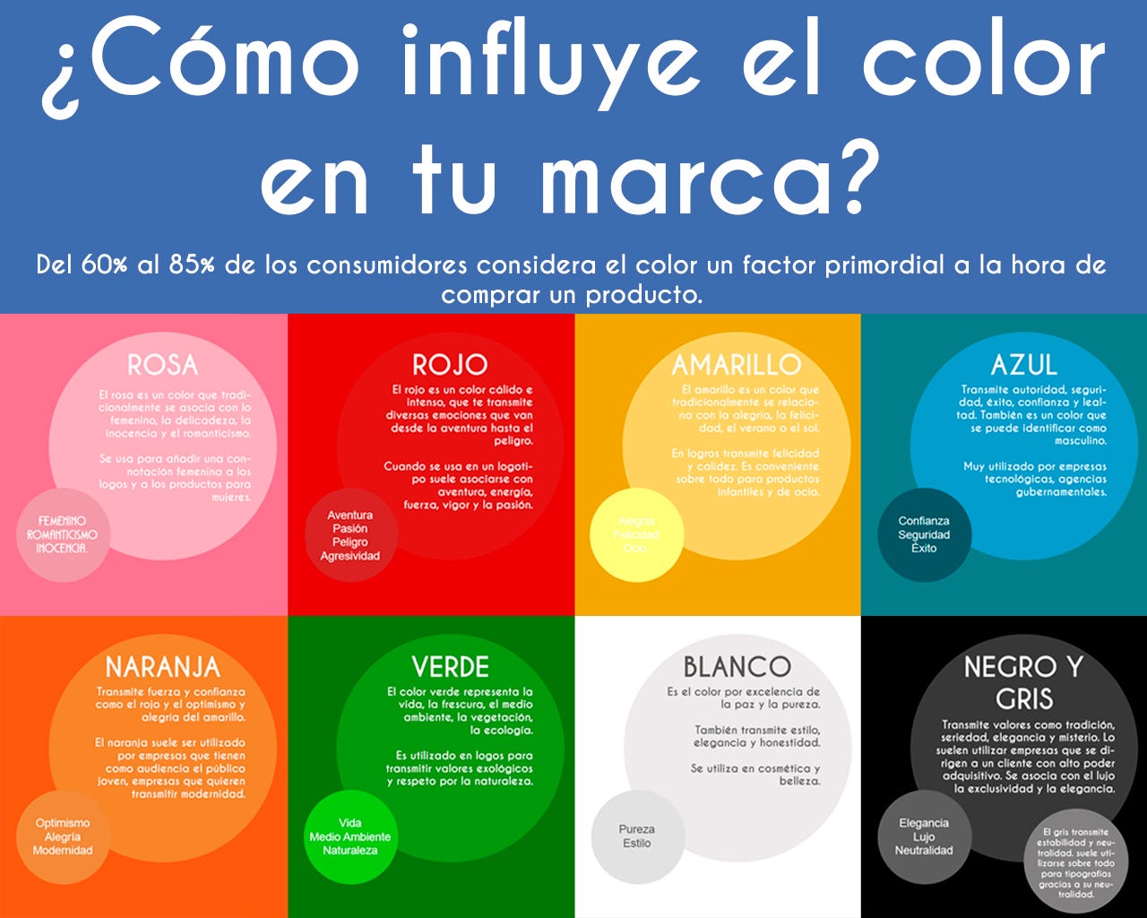 Colchones Ecológicos Bio Rest. El medio ambiente y la tecnología se ...