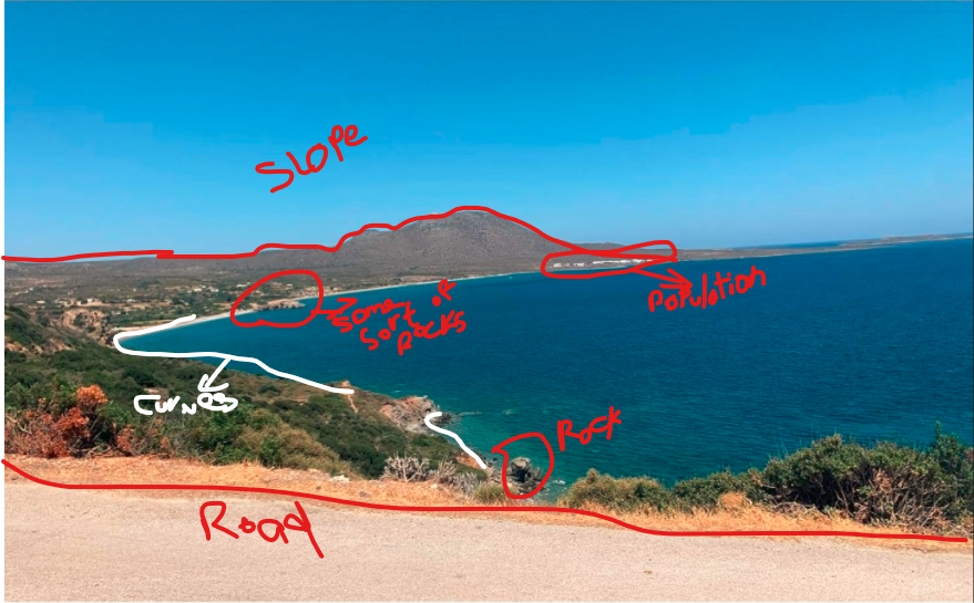 Challenge: Geolocation exercise by Sofia Santos | by Jonny Ghizmo | Medium