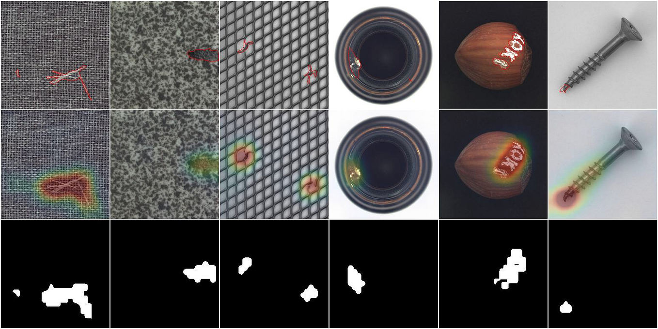 Unlocking Real Time Object Detection A Deep Dive Into Faster R Cnn