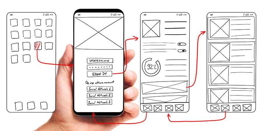 UX Design to improve the public healthcare experience — Project 1 | by ...