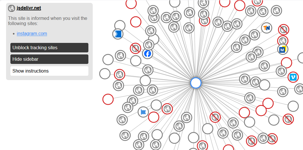 Nova Security Game Insights. Playing the Nova Cybersecurity Lab game ...