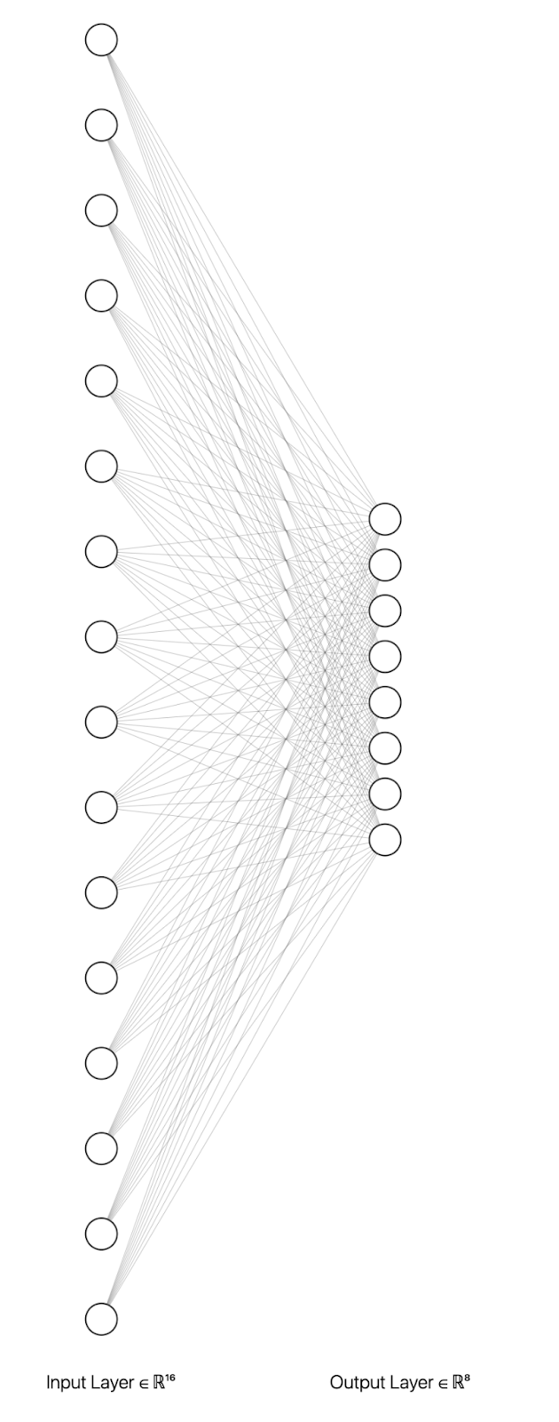 Parallel Quicksort Using Openmp Quicksort Is One Of The Most Commonly By Michael Beukman