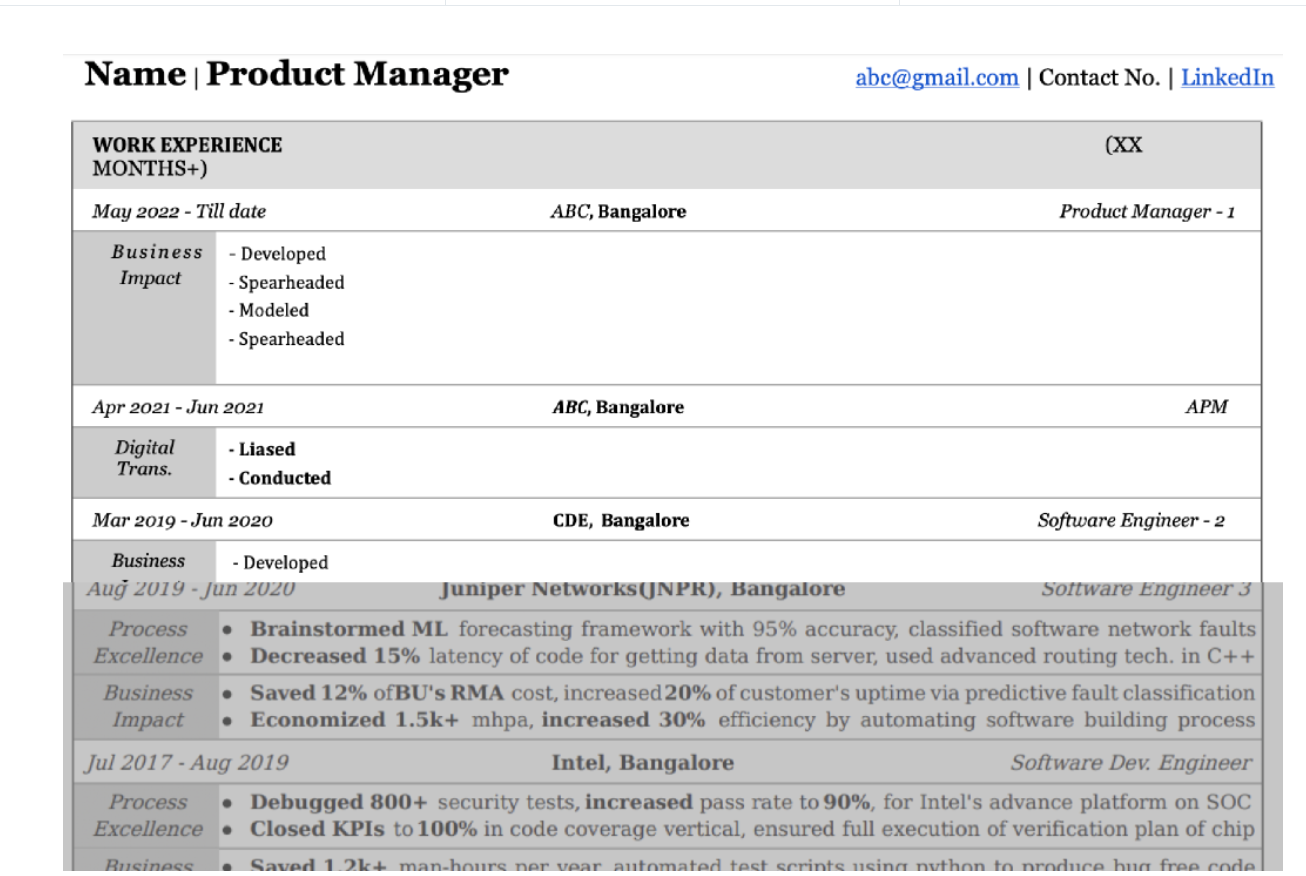 Crafting Compelling Business Development Executive Resume Examples | by ...