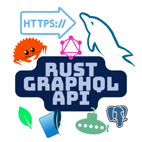 A Beginner’s Guide to GraphQL. Build your first GraphQL API using… | by Advaith Malka ...