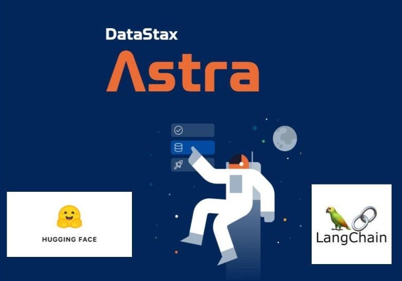 Developing a Multi-LLM Chatbot with LangChain: Harnessing OpenAI and Ollama | by Gayani ...