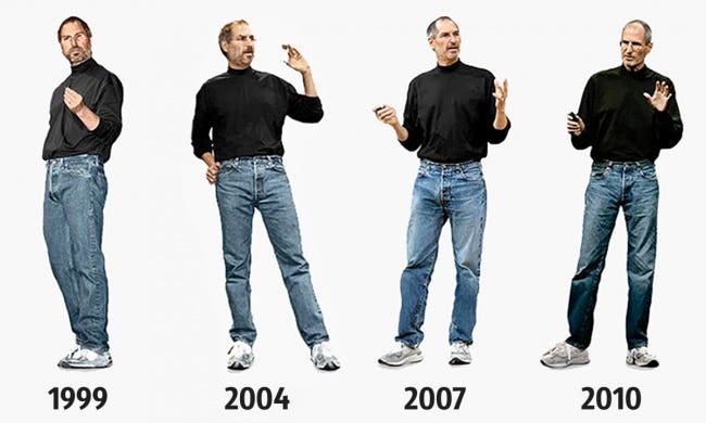 Steve Jobs Starting “Pixar”!. How “Toy Story” Came To Life! | by ...