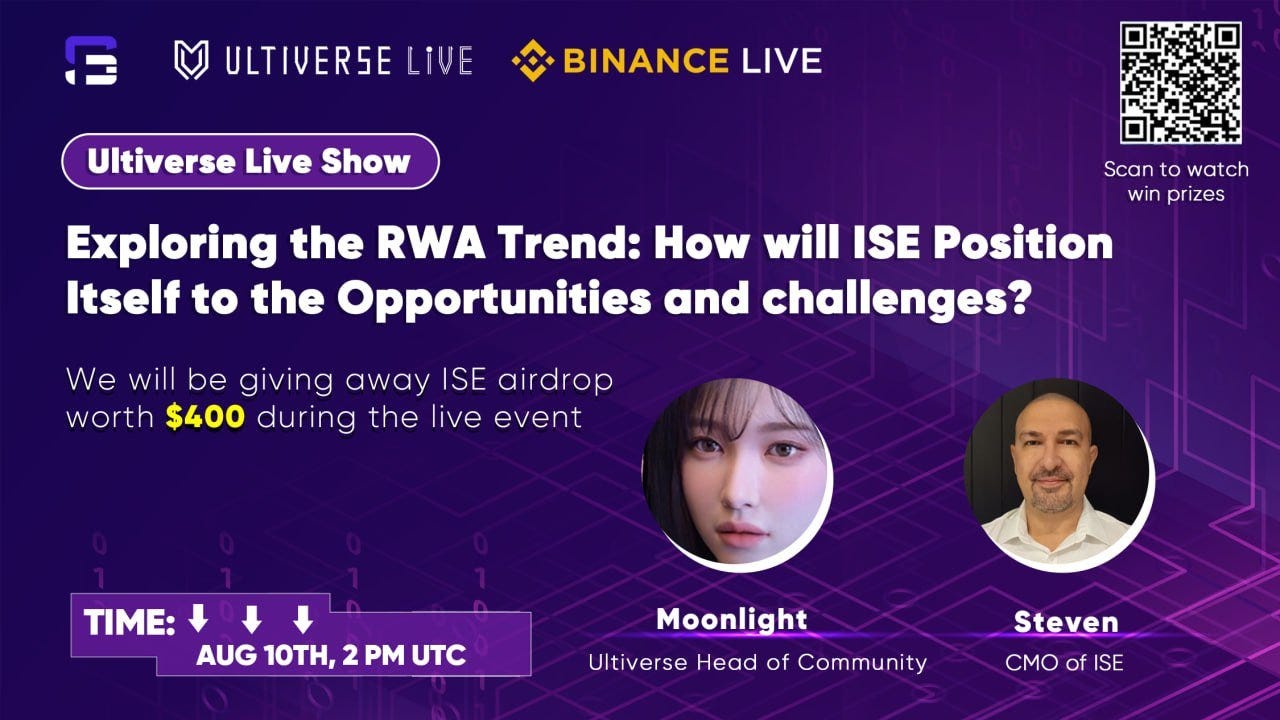 ISE: An Emerging Force in the RWA Trend | by Industrial Ecosystem | Medium