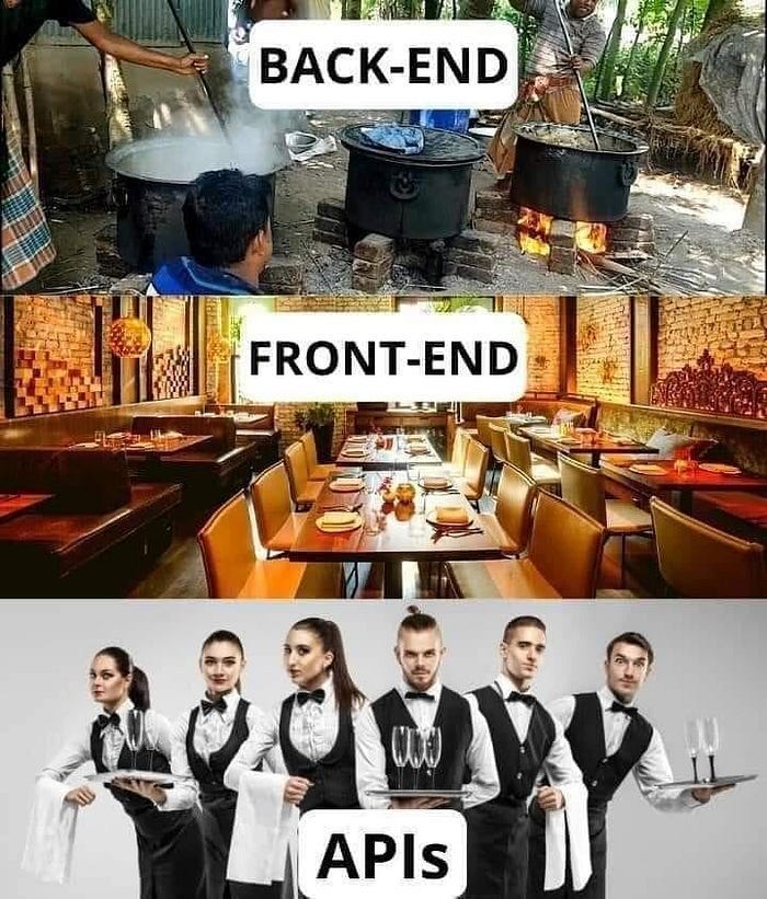 Python Coding Tips Lessons I Wish I Knew When I Started Coding By Neelam Yadav Medium