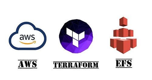 Creating Auto Scaling Groups and Integrating with Load Balancers using Terraform | by Rohan ...