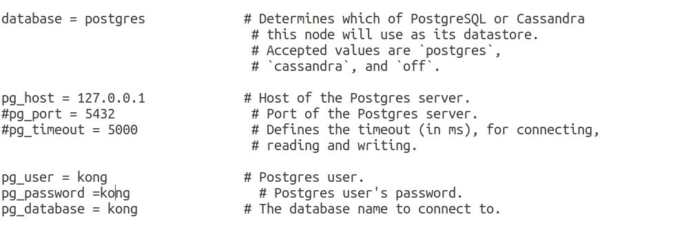 Microservices with Spring Boot — Authentication with JWT and Spring ...