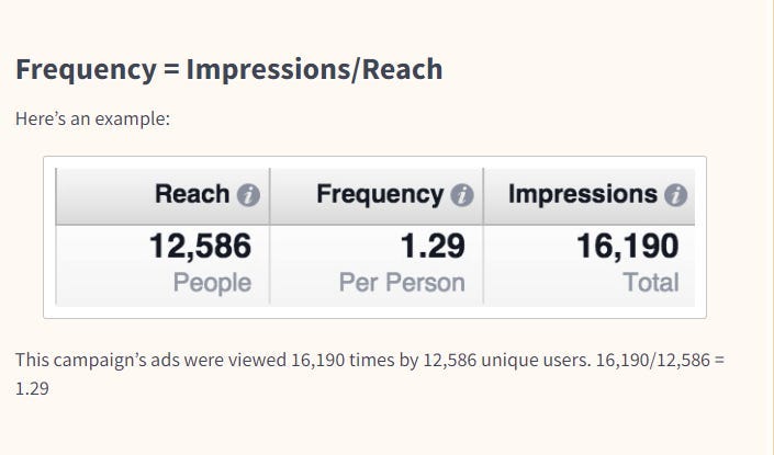 How to start an e-commerce brand using only paid ads — from a $10M ...