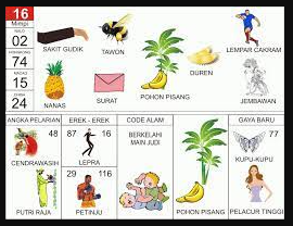 Erek Erek 15 Dalam Buku Mimpi 2D Bergambar Lengkap | by Mevius Purple ...
