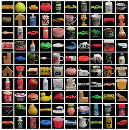 Deep Learning in PyTorch with CIFAR-10 dataset | by Sergio Alves | Medium