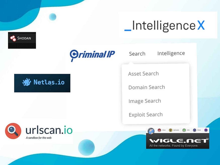 The Role Of Ai In Cybersecurity And Threat Detection 5 Use Cases By
