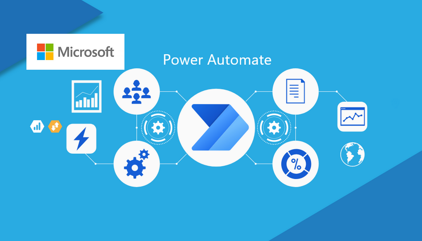Power BI Fields Parameters Upgraded to the Next Level (Import Mode ... Power BI Fields Parameters Upgraded to the Next Level (Import Mode ...