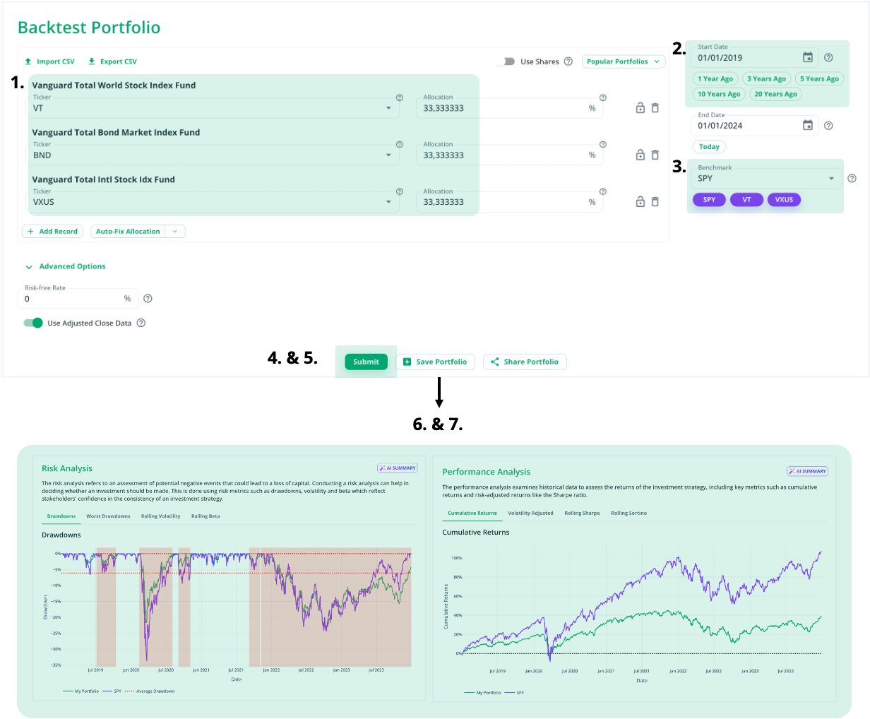 Markowitz Efficient Frontier: Optimizing risk and return of investment ...