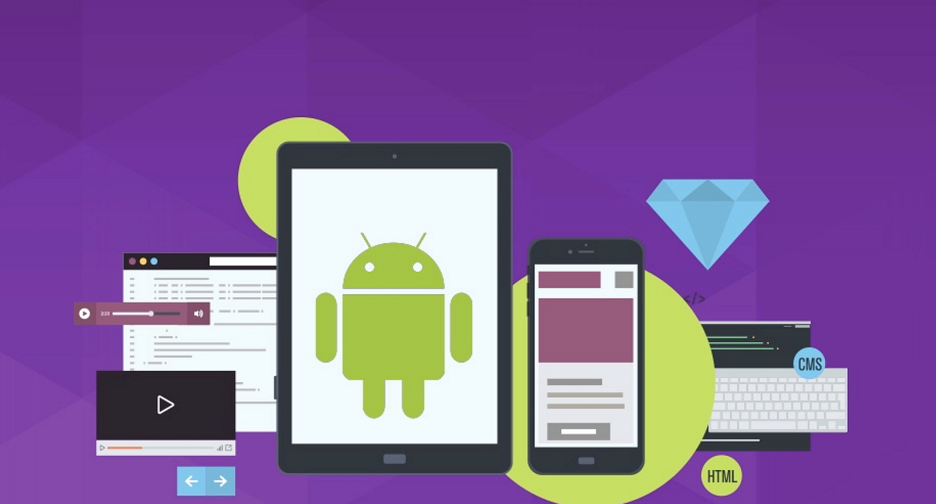 Basics of Android layouts and views | by MDG Space | MDG Space | Medium