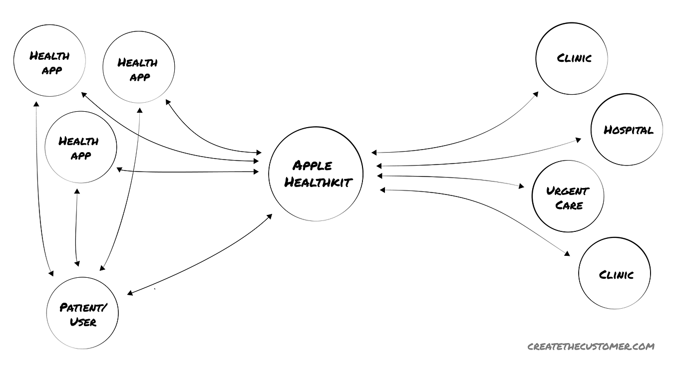 Unpacking the Major League Soccer Business Model | by Isaac Krasny | Medium