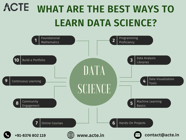 Deep Dive into Neural Networks: Advanced Architectures and Optimization | by Viveka Vicky | Medium