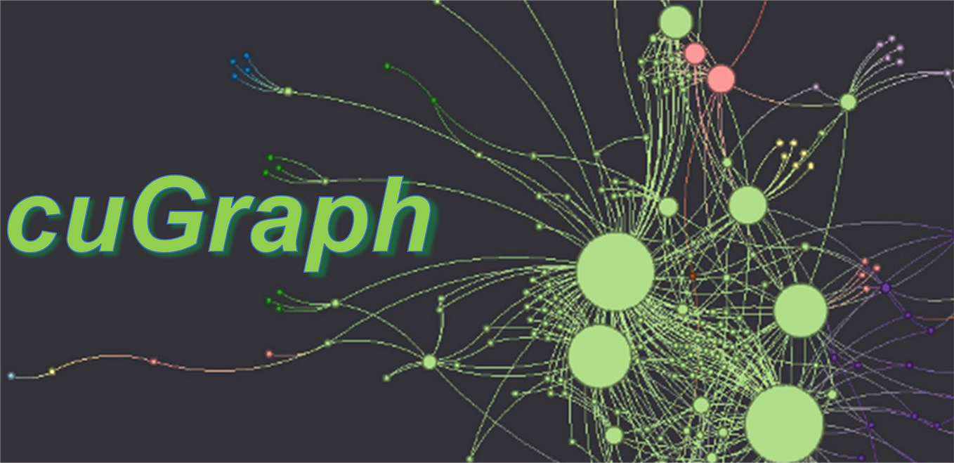 Intro To Graph Analysis Using Cugraph Similarity Algorithms By Don Acosta Rapids Ai Medium