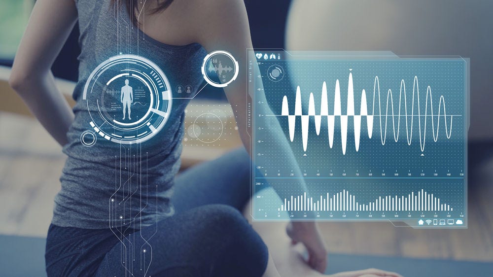 Your Guide to Human Movements In Machine & Deep Learning | by ...