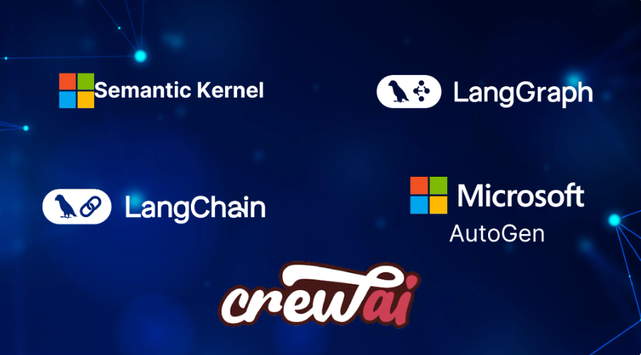 🔥 REST API Best Practices Every Developer Should Know | by Nirmal Kukna ...