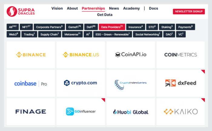 Airdrop From Neon Labs Ecosystem (Testnet) | by Vinna - Crypto | Medium