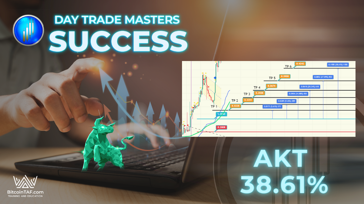 Top 5 Tips for Managing your Crypto Portfolio | by Cory Gardiner | Day Trade Masters | Medium