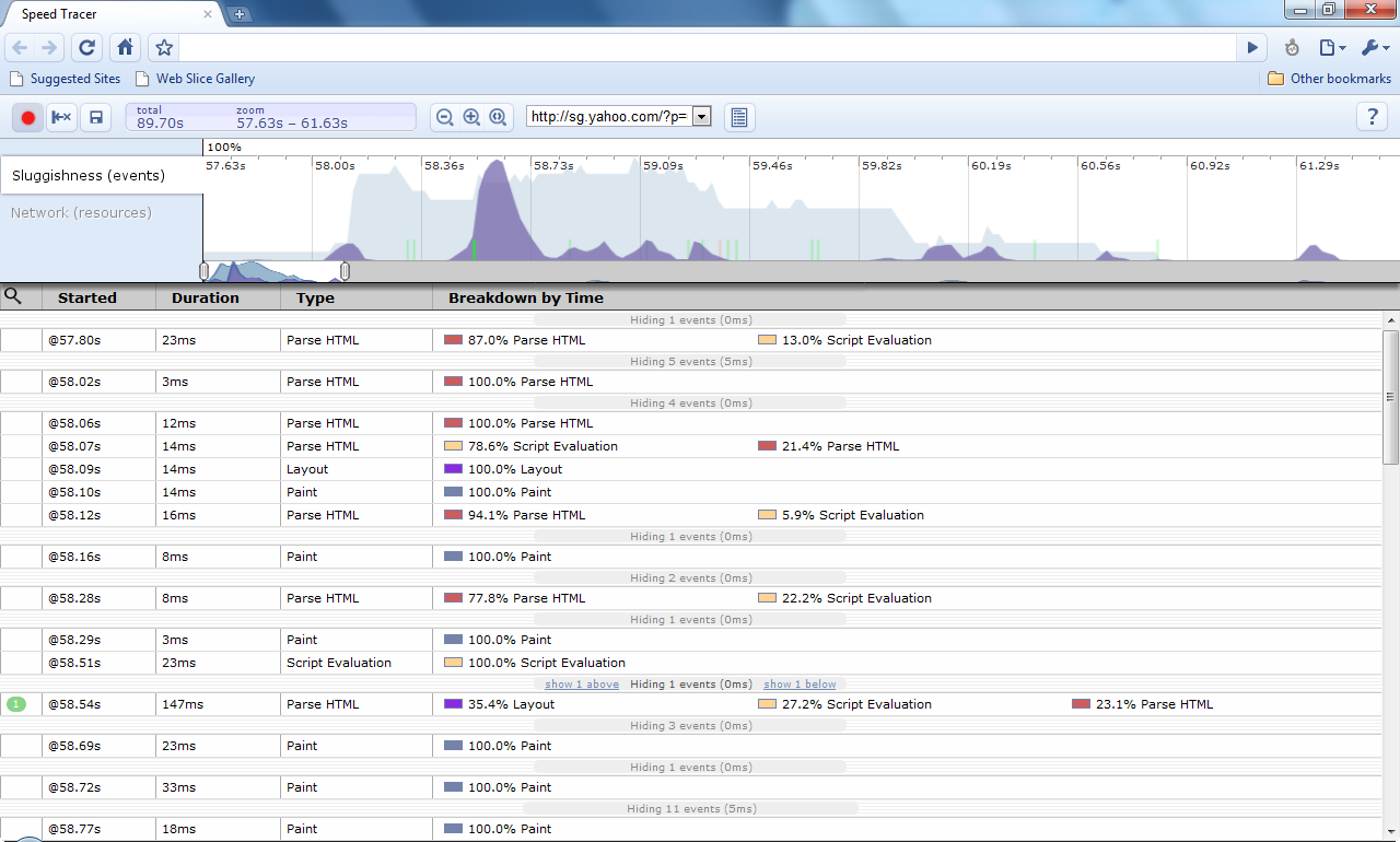 Display JSON Data using ExtJS 4 Store | by Wongso Wijaya | Medium