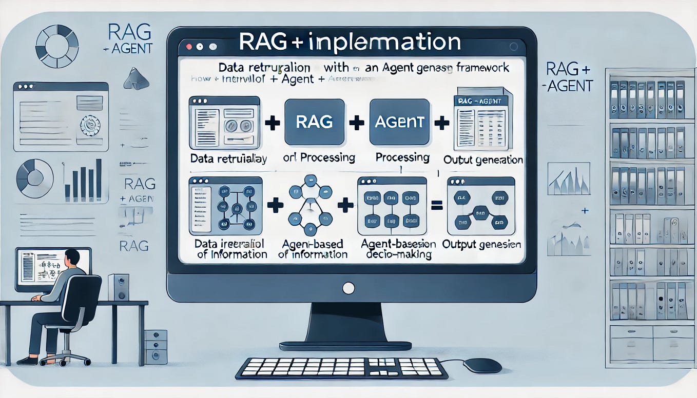 Advanced RAG: Multi-Query Retriever Approach | by Kamal Dhungana | Medium