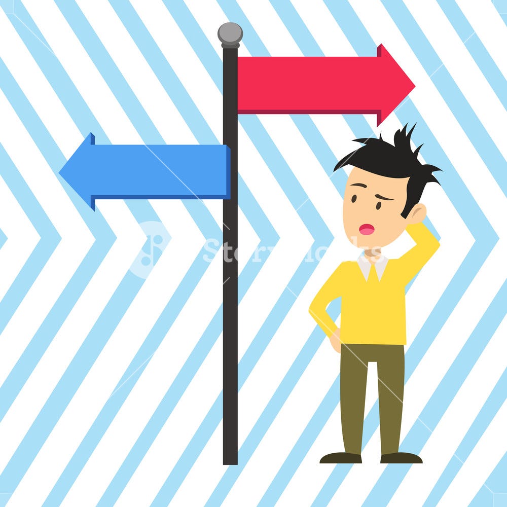 Object Oriented Programming Encapsulation Polymorphism Inheritance By Kyle Mccurley Medium