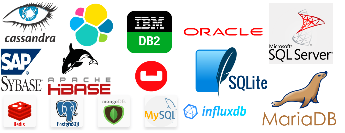 Pipelining o Segmentación de Instrucciones | by Giovanni Solano Porras ...