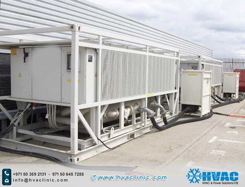 Rental AC in UAE. Rental Power offer, one of the best… | by Farukhwaqar ...