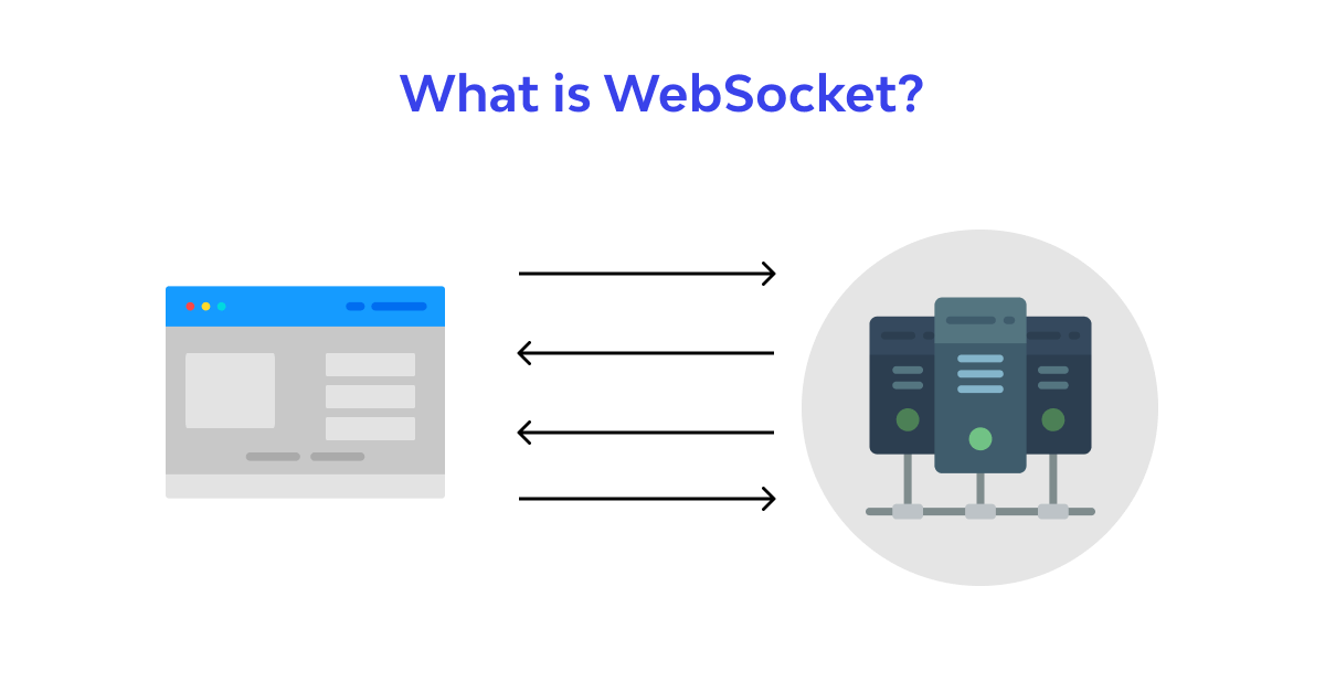 WebSockets: Shaping Real-time Communication | by Atakan Serbes | Medium