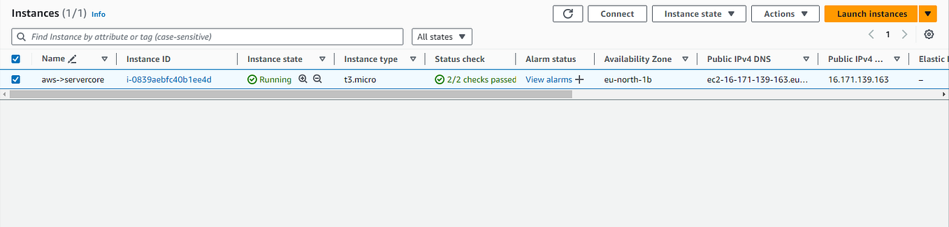 Day 3 of System Design Case Studies Series | by Naina Chaturvedi | Coders Mojo | Medium