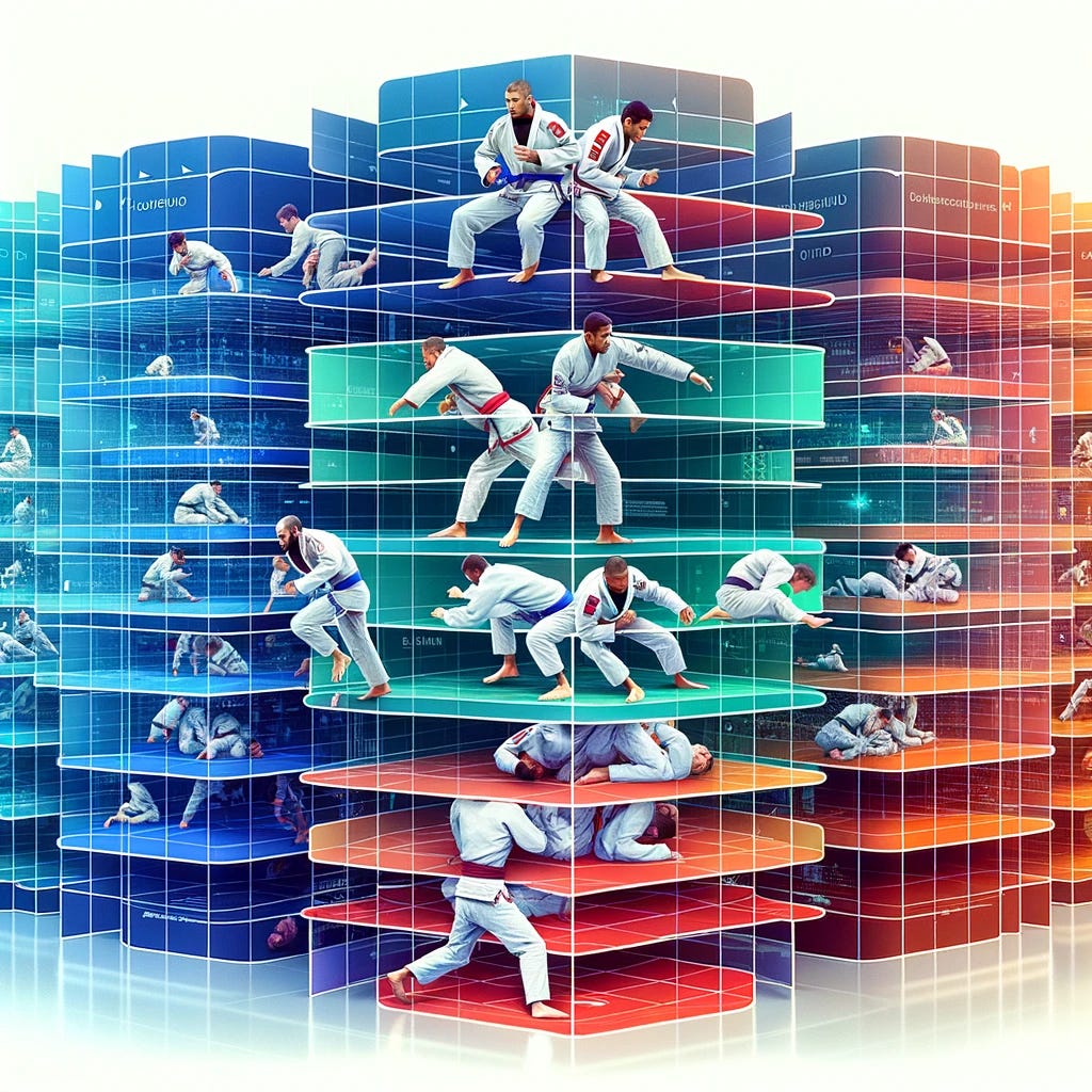 Landmarks of Brazilian Jiu-Jitsu Techniques: Position Families & Links ...