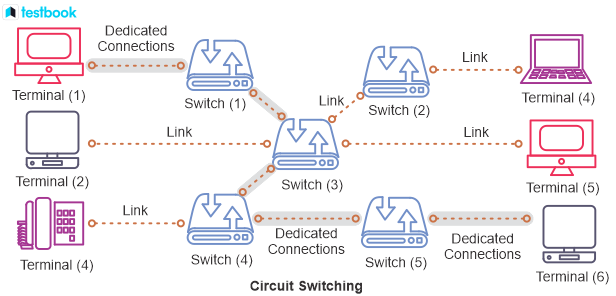Firewalls: How To Draw the Line With Hackers | by ByteCook | Jul, 2024 ...